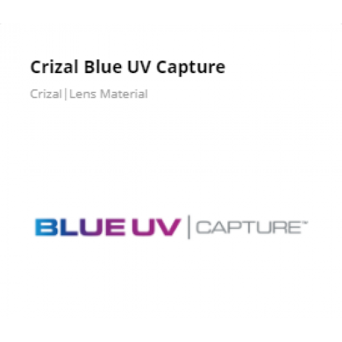 Crizal Blue UV Capture